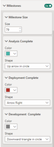 PowerGraph Gantt Timeline For Power BI Formatting Guide - PowerGraph